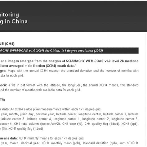 amfic wsdb page for sciamachy methane data download scientific diagram