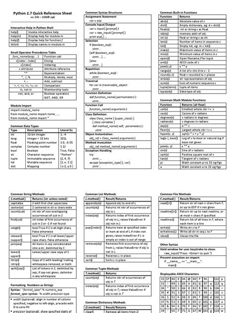 Python QR | PDF | Parameter (Computer Programming) | Trigonometric Functions