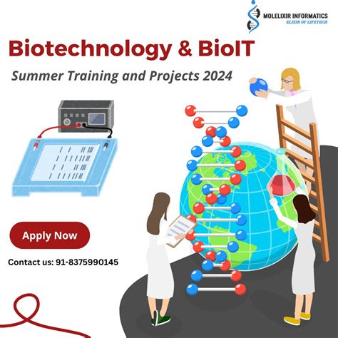 Molelixir Informatics On Linkedin Biotech Biotechnology Projects