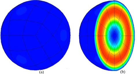 Example 1 Contour Plots Of The Exact Solution On The Sphere And Cross