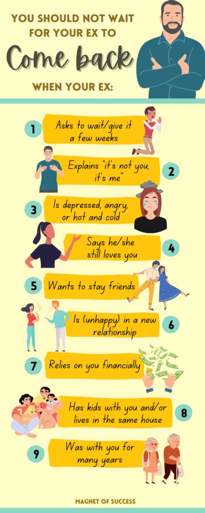 How Long Should I Wait For My Ex To Come Back Magnet Of Success