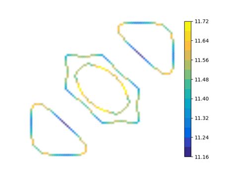 Python Is There A Way To Make A Lines Formed Image Look Smoother In Imshow Pcolormesh Stack
