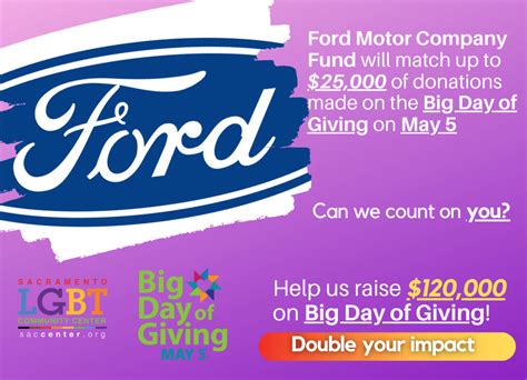 Community Groups Sacramento Lgbt Community Center