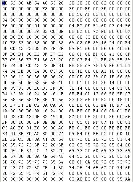 Introduction Of NTFS File System MRT Lab