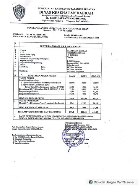 Pak 2023 Ttd Kadis Pdf