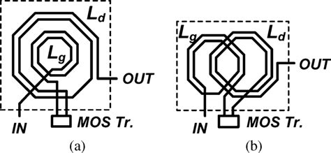 Possible Layout Schemes Of A Weak Coupling Transformer A Download Scientific Diagram
