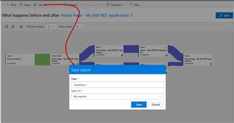 Sharing Application Insights User Flows Daily Net Tips