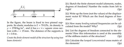 Sketch The Finite Element Model Elements Chegg