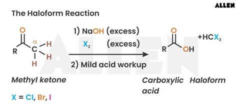 Acetone Formula Structure Properties And Applications