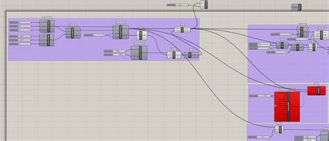 Create Multiple Rectangles Out Of An Array Of Points Which Are Not In