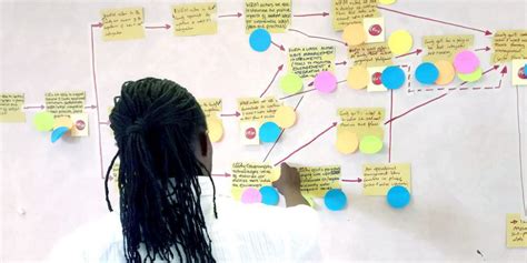 How To Design A Theory Of Change