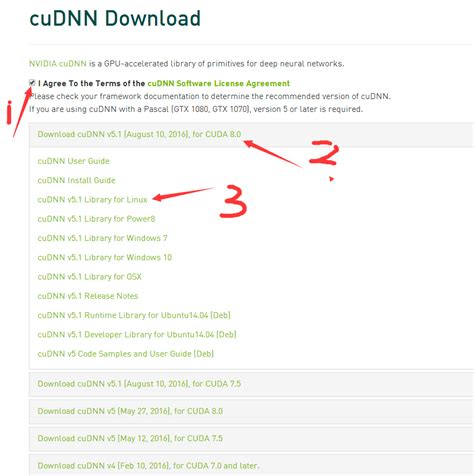 ubuntu 安装 tensorflow gpu keras 知乎