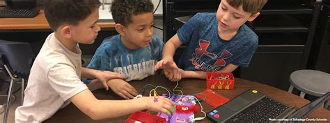 Preparing Students To Innovate With Computational Thinking Digital
