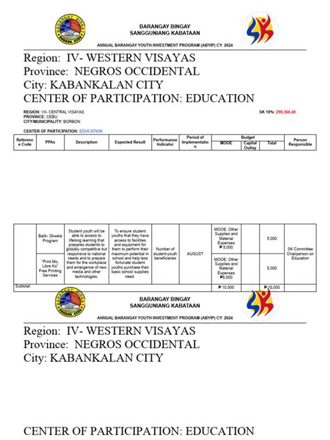 Abyip Pdf Environmental Protection Risk