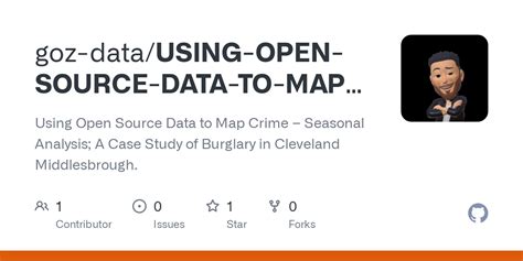 GitHub Goz Data USING OPEN SOURCE DATA TO MAP CRIME Using Open Source Data To Map Crime