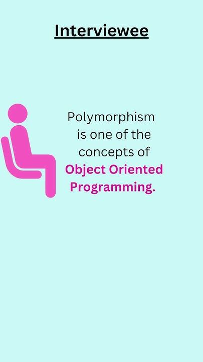 What Is Polymorphism In Java Java Interview Question Shortsviral😍