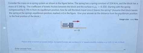 Solved Consider The Mass On A Spring System As Shown In The Chegg