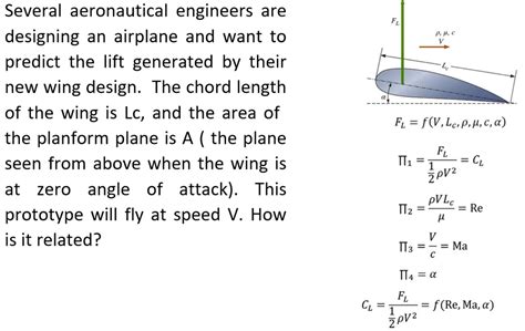 Solved Several Aeronautical Engineers Are Designing An Airplane And