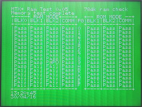 Memotech MTX MTXPlus CPU Board V