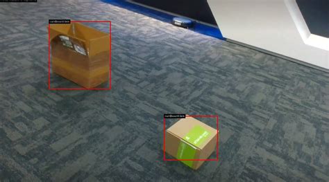 Training And Deployment Of Dl Model Using Simulated Data