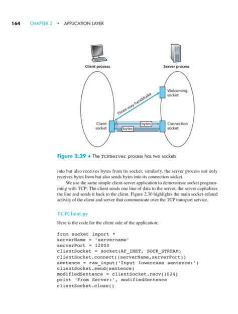 Solved Application Layer Socket Programming With Chegg