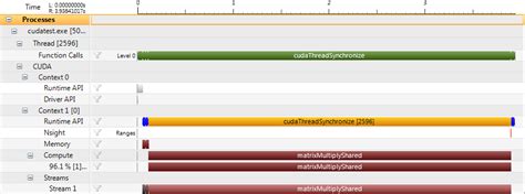 Unordinary Performance Gap Between Opencl And Cuda Stack Overflow