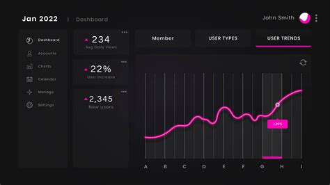 self hosted analytics noted