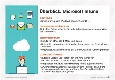 Was Ist Microsoft Intune Definition Von Computer Weekly