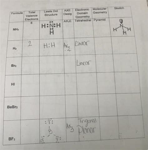 Solved Sketch Formula Lewis Dot Structure Total Valence