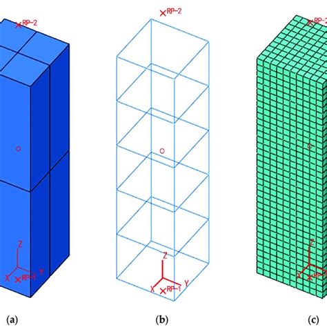 the finite element model of the short column a the entity model b