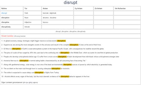 Disrupt Ne Demek Anlamı Nedir Yds YÖkdİl İngİlİzce TÜrkÇe