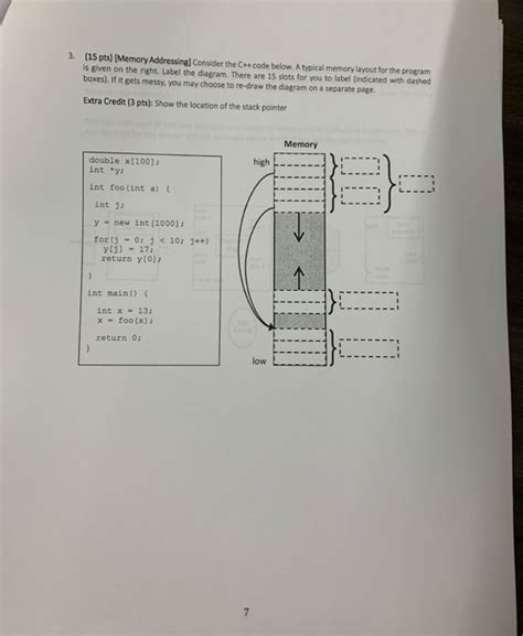 Solved 3 15 Pts Memory Addressing Consider The C Code