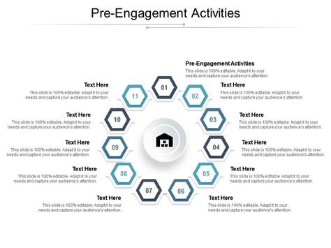 Pre Engagement Activities Ppt Powerpoint Presentation Ideas Design
