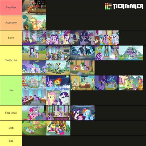 Mlp Season 8 Episodes Tier List By Mlp Vs Capcom On Deviantart