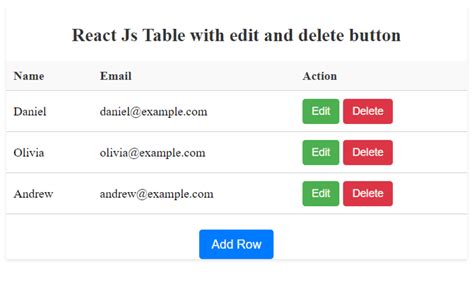 Javascript Table Border At Richard Bridges Blog