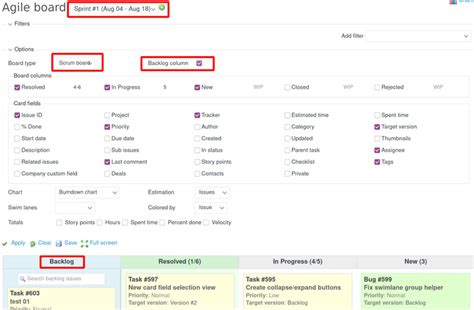 Learn Kanban And Scrum With The Redmine Agile Plugin Agile Plugin Documentation