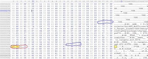 Uart Boot Loads Corrupted Data Processors Forum Processors Ti E2e Support Forums
