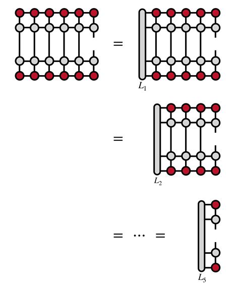 Tensor Network