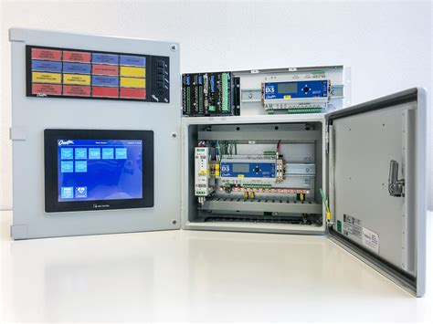 Managing Multi Point Wireless Traffic Instrumentation Monthly