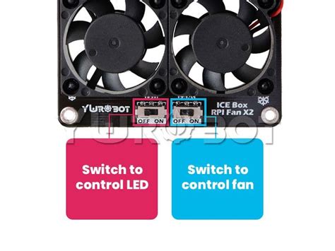 Raspberry Pi Dual Cooling Hat Kit Kuriosity