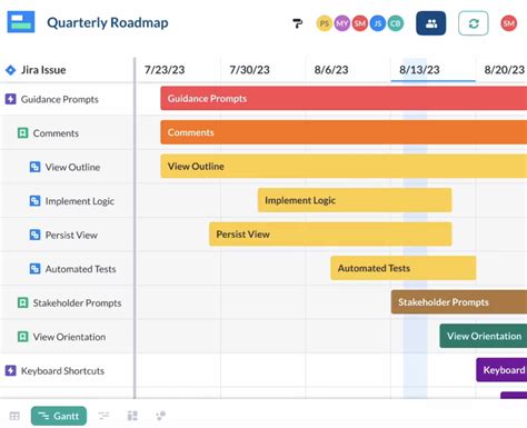 Jira Data Visualization Tool Visor