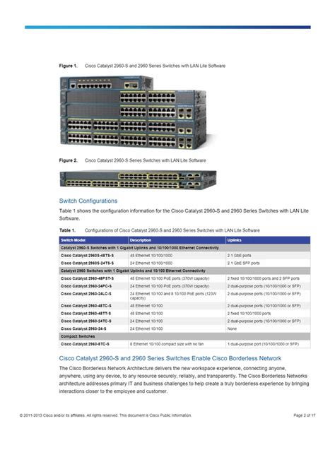 Cisco Network Switch Wan Capable At Best Price In Mumbai Id 2852785112391