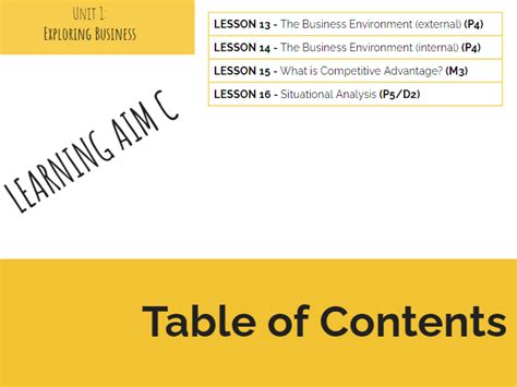 Unit 1 Exploring Business Learning Aim C Powerpoint Teaching