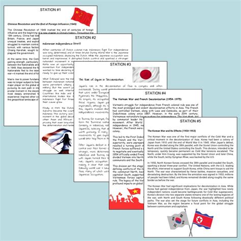 Decolonization In Southeast Asia Stations Lesson