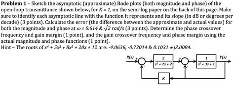 Solved Problem 1 Sketch The Asymptotic Approximate Bode
