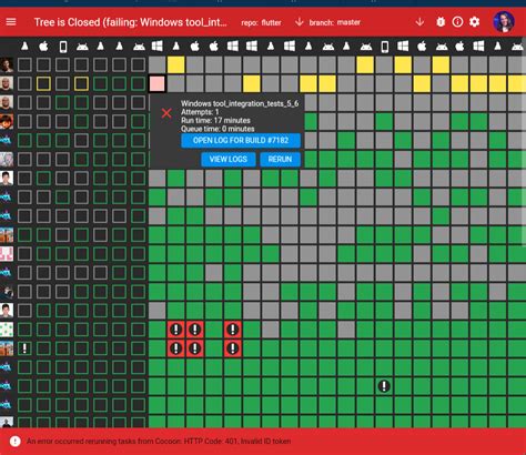 Unable To Rerun Dashboard Integration Test · Issue 125171 · Flutter
