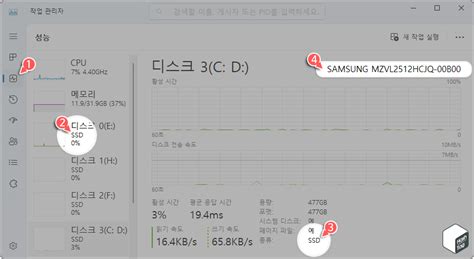윈도우11 Pc노트북에 Ssd 또는 Hdd 드라이브 유형 확인 방법 Geekorea