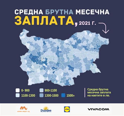 Institute For Market Economics 📊Челопеч и Козлодуй отново лидери по заплати в страната ИПИ