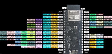 ESP C Espressif Systems System On Chip IMedia