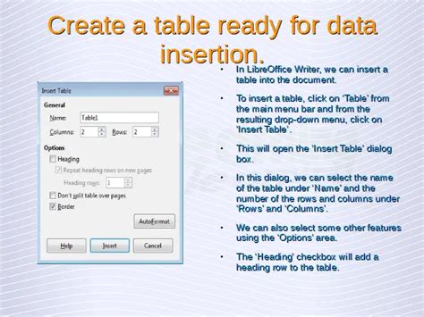 Word Processing Table Creation